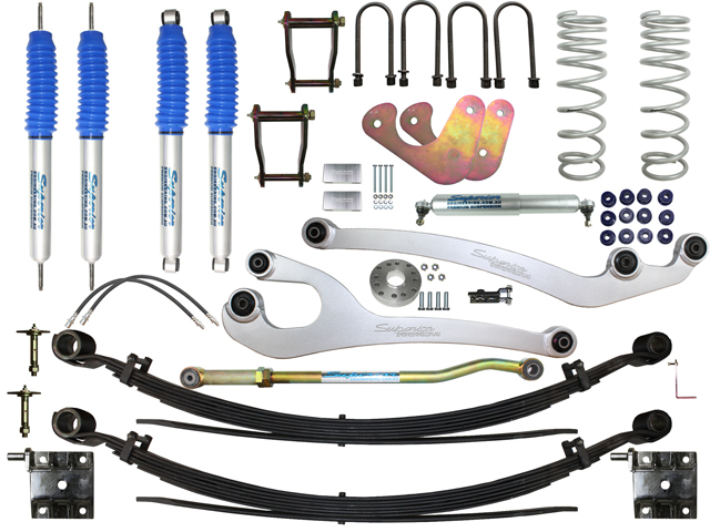 Superior Engineering – PPD Performance