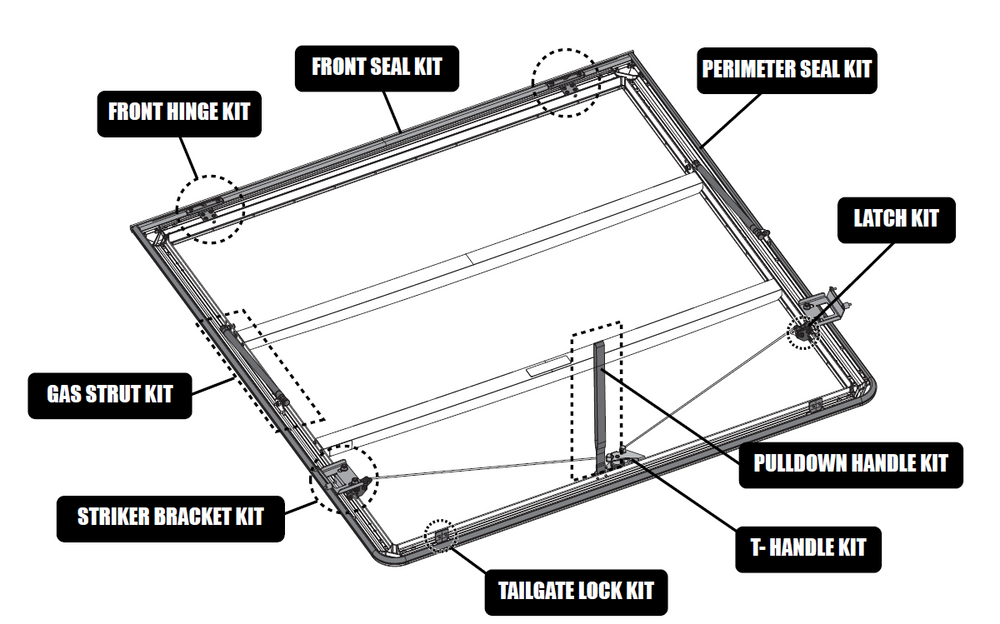 Load Shield Replacement Perimeter Seals (Sides & Rear) – PPD Performance