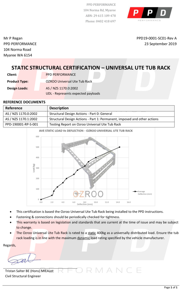 OzRoo Tub Rack for D-MAX X-TERRAIN – PPD Performance